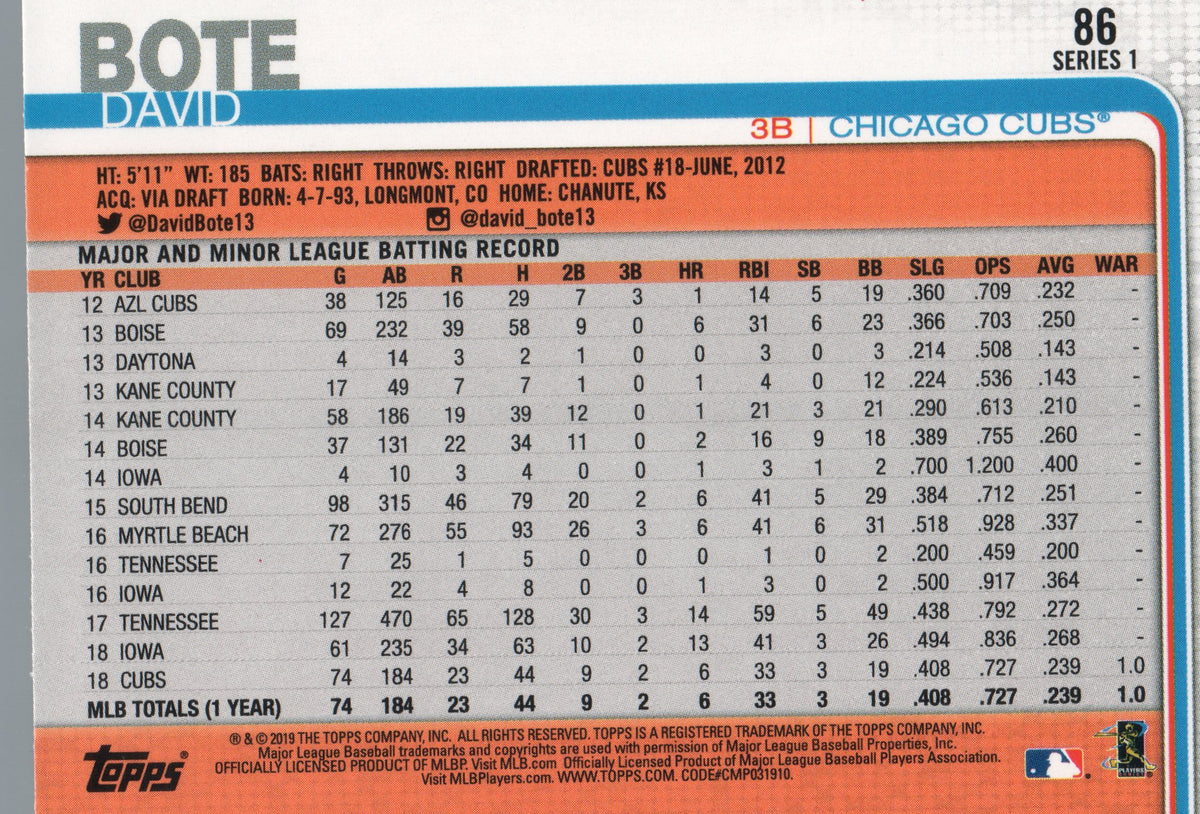 #86 David Bote Chicago Cubs 2019 Topps Series 1 Baseball Card EAG ...